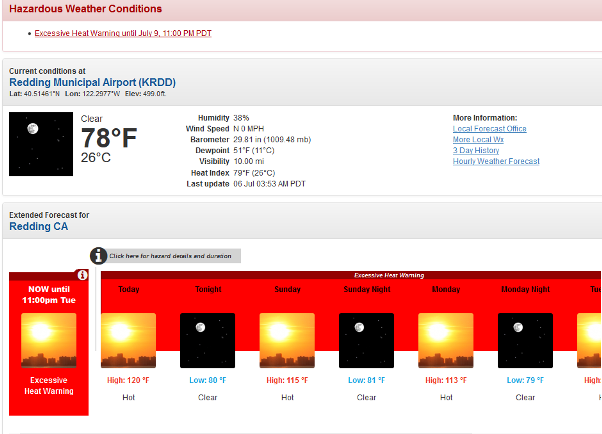 Subtle Signs and Red Flag Warnings, Part 1